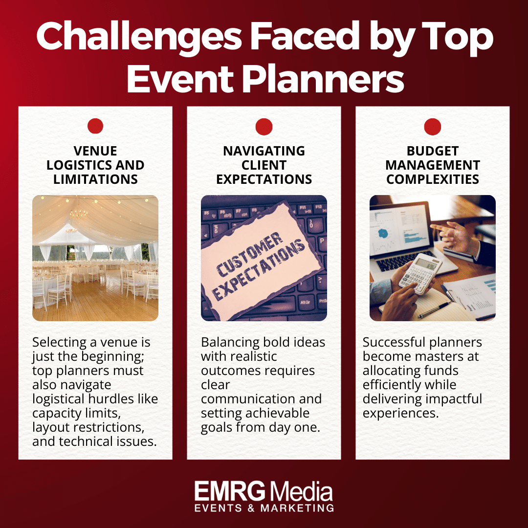 Famous Event Planner Insights | EMRG Media NYC
