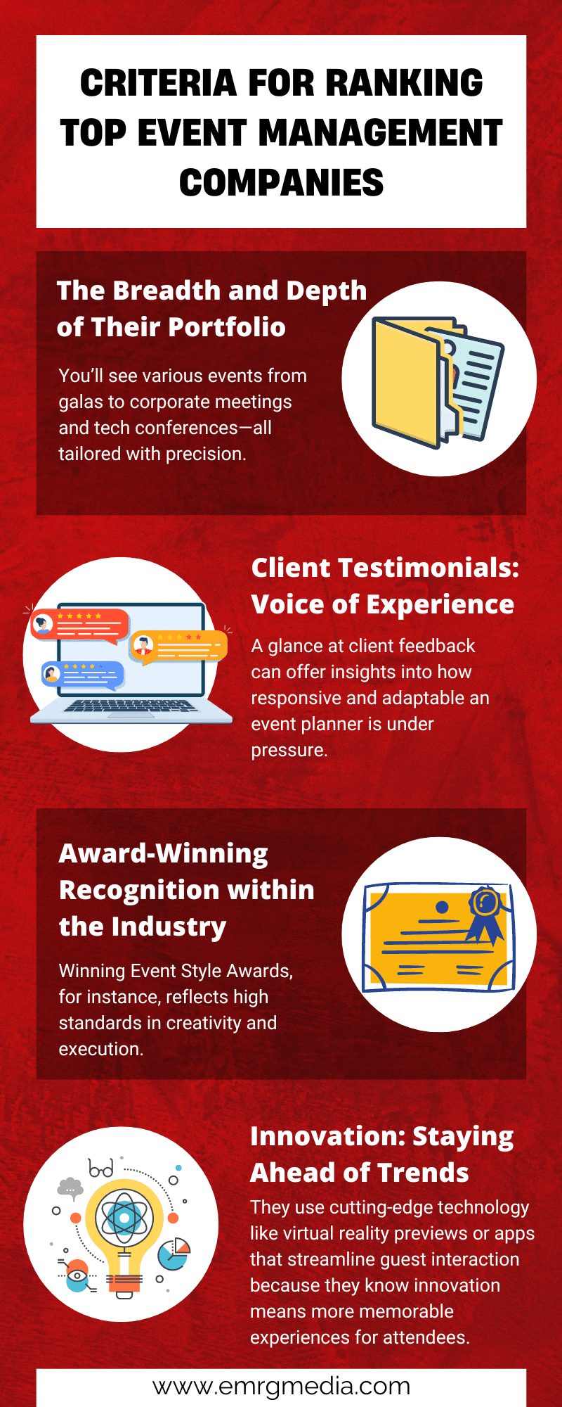 Top Event Management Companies in USA: Your Best Picks