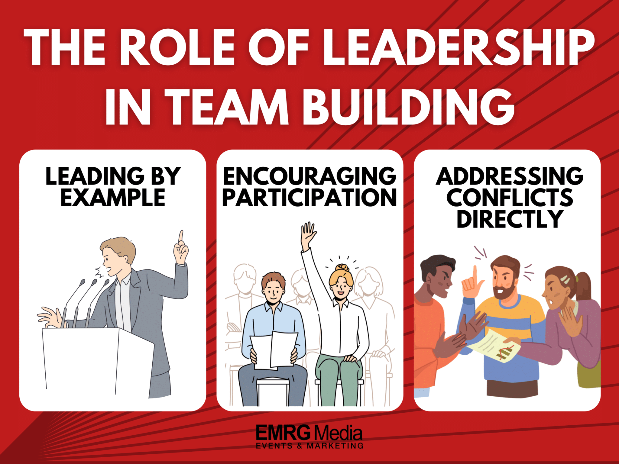 Boost Your Business with Effective Team Building Strategies - Top Event ...