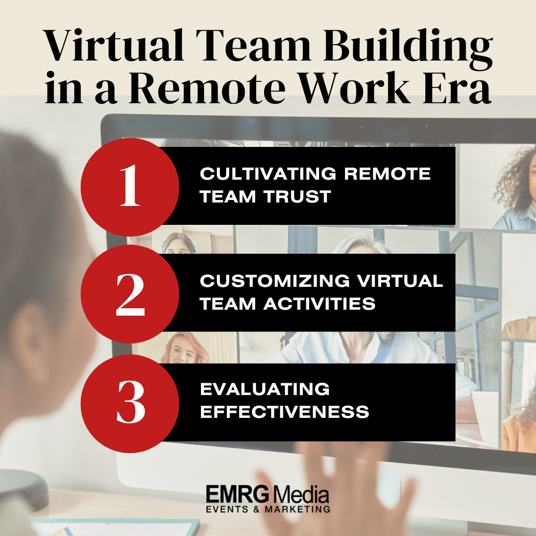 Boost Your Business with Effective Team Building Strategies - Top Event ...