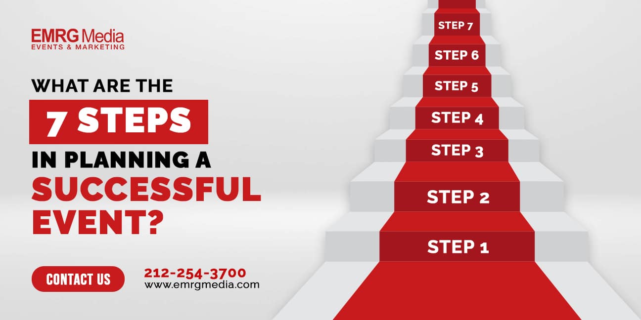 What Are the 7 Steps in Planning a Successful Event? - Top Event ...