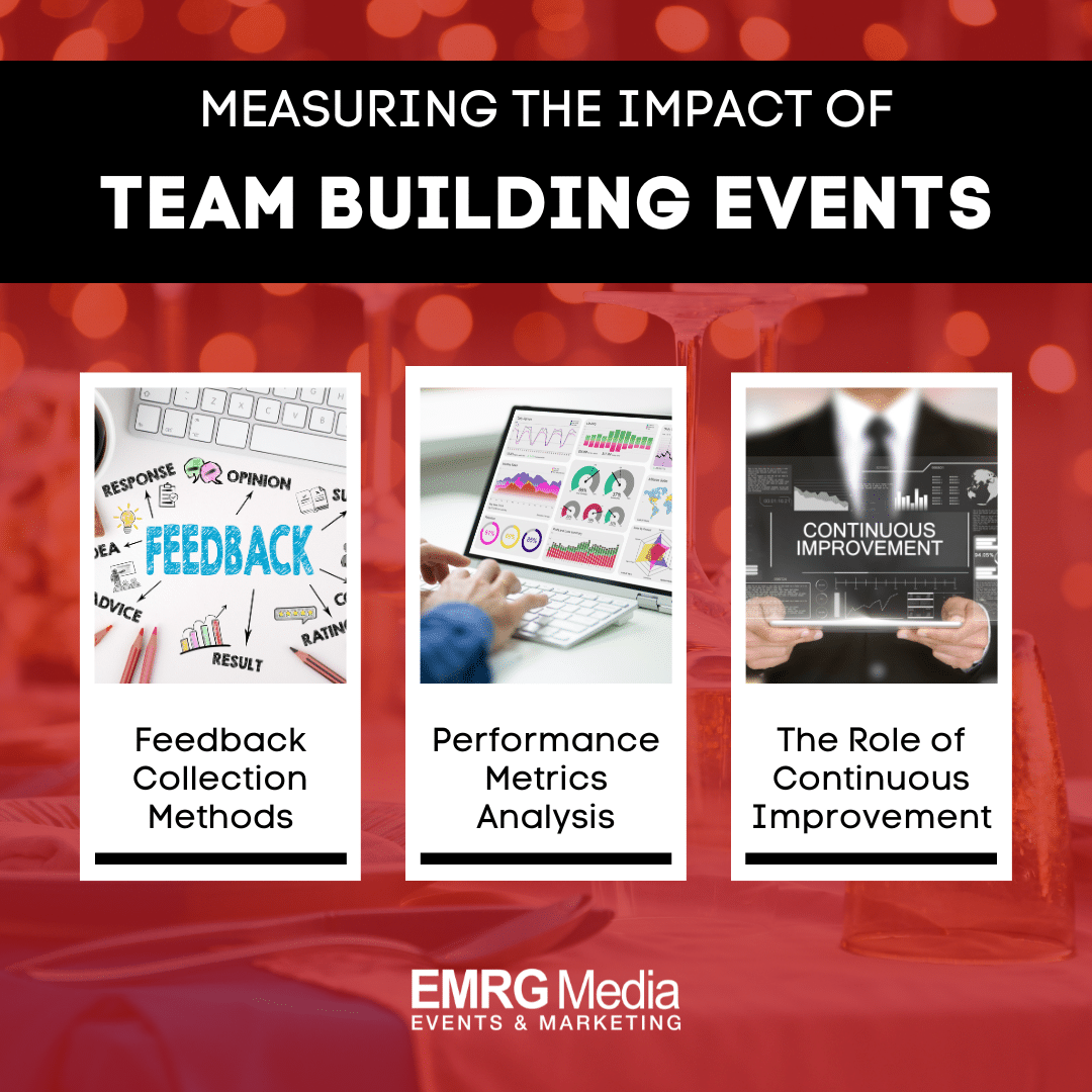 Boost Your Office Morale with Creative Team Building Events - Top Event ...