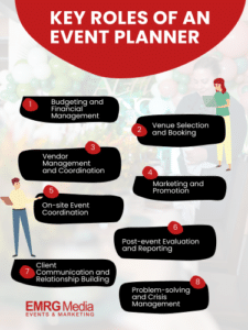 8 Roles of an Event Planner for Your Next Big Event - Top Event Planner ...