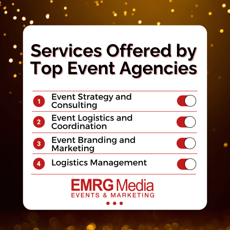 Top Event Agencies: Crafting Unforgettable Events in 2024 - Top Event ...