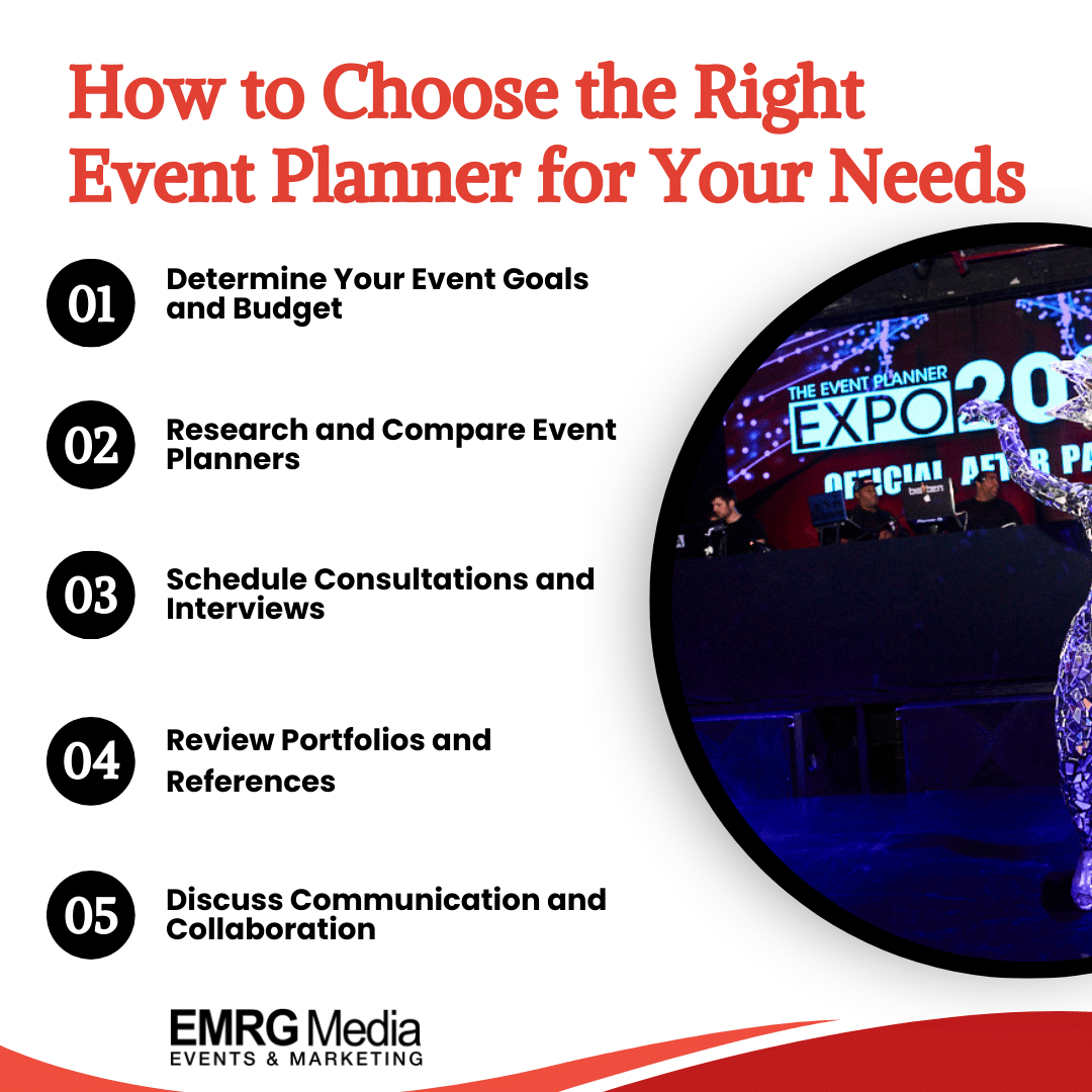 Find the Best Event Planner NYC for Unforgettable Events - Top Event ...