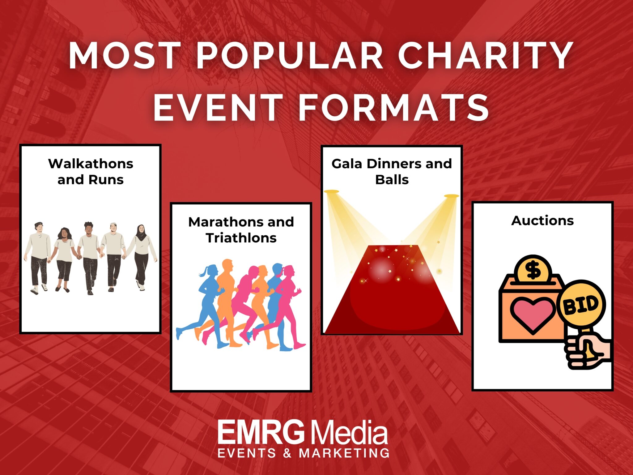 Exploring NYC's Most Popular Charity Event Ideas - Top Event Planner ...