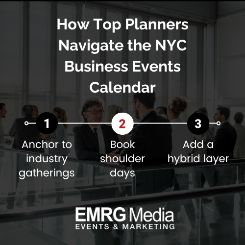 NYC Corporate Events Calendar 2026: Key Q2 Industry Dates